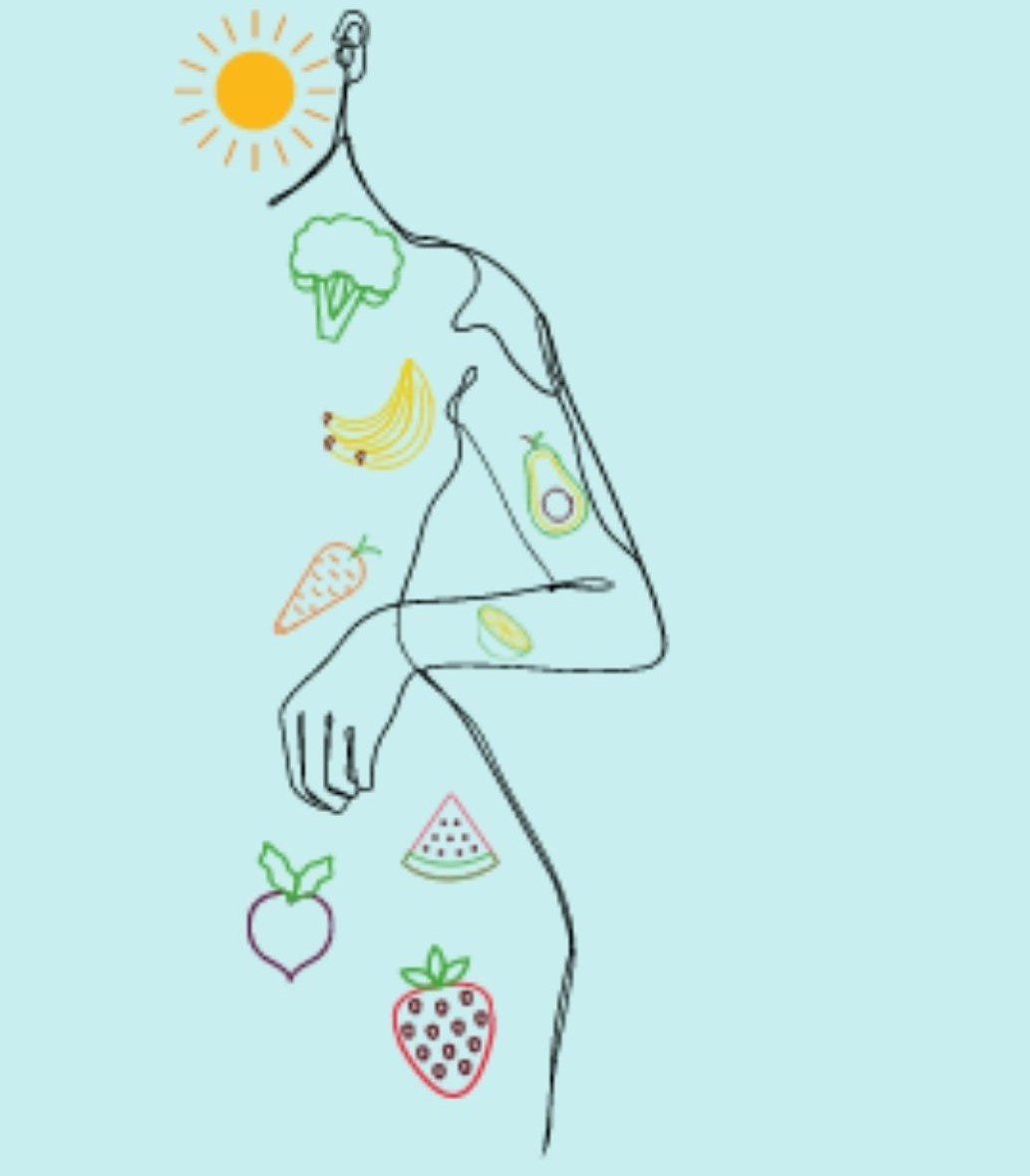 mind food body move - mind food body move